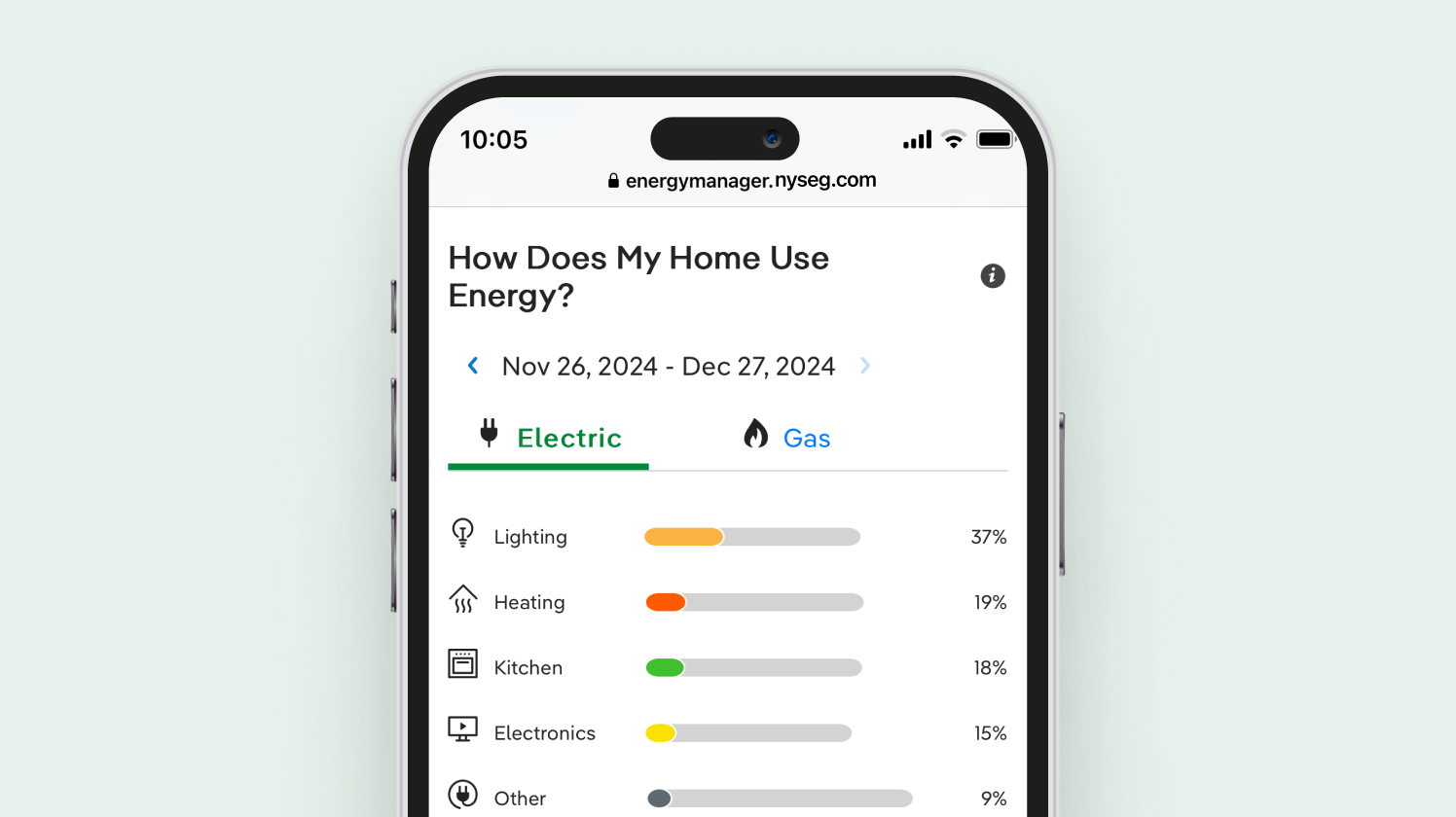 Understand Your Usage - NYSEG